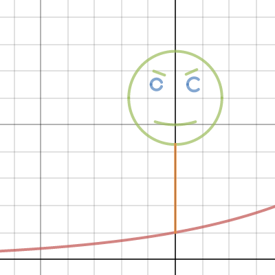 Exponential Functions | Desmos