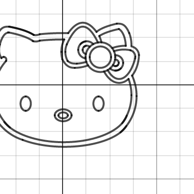 Hello Kitty | Desmos