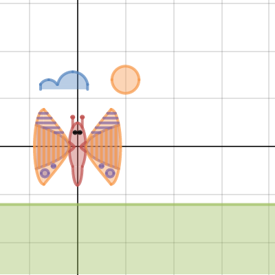 Conics Project | Desmos