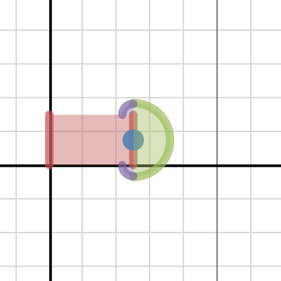 Zoey Goat Grazing Problem | Desmos