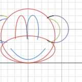 conics project | Desmos