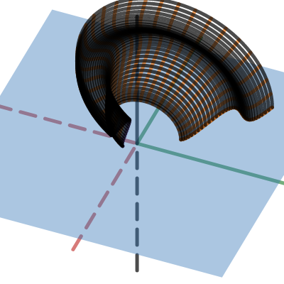 3D surface of revolution | Desmos