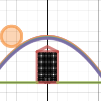 Building | Desmos