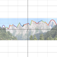 Mountain Range | Desmos