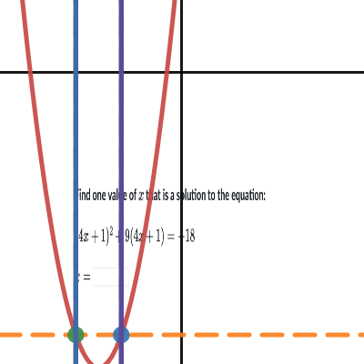 5.3.c Solve equations using structure | Desmos
