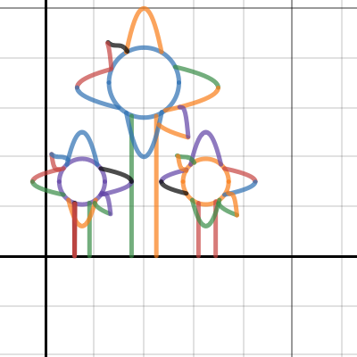pre calc | Desmos