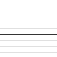 Investigating Cubic Functions | Desmos