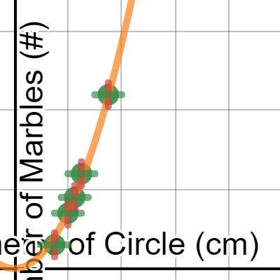 LT1--Marble Lab | Desmos