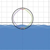 Beach Ball | Desmos