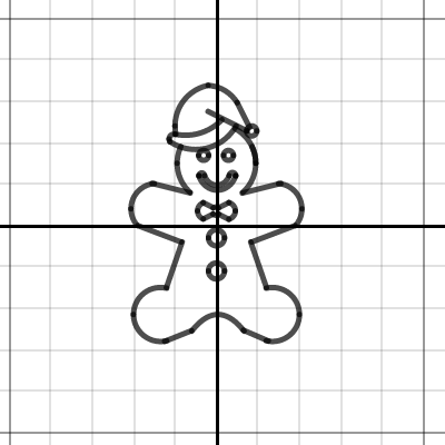 gingerbread man | Desmos