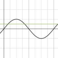 math30_u5l1_example2 | Desmos