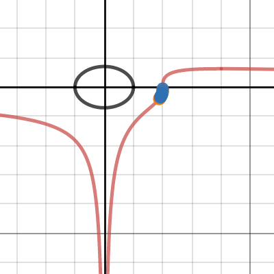 Numerical Differential Solving | Desmos