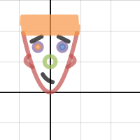 Face | Desmos