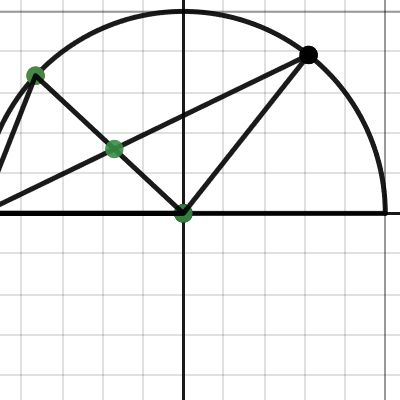 MAT2014 Q4 | Desmos