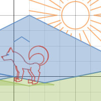 Dog in the Mountians | Desmos