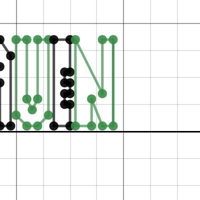 My Name Project | Desmos