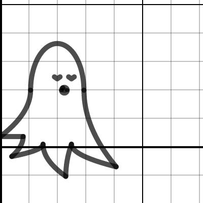 ghost | Desmos