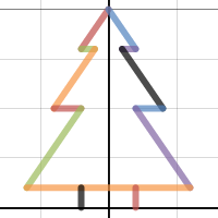 Christmas Tree | Desmos