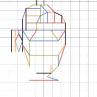 Desmos Project | Desmos