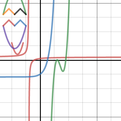 Ebeney Russell - Egg Shell Design | Desmos