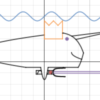 Nick Yoo Algebra II| Desmos