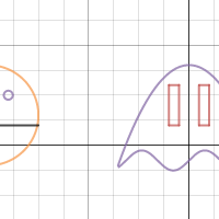 pacman boyz | Desmos