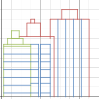 Heidi_skyline | Desmos