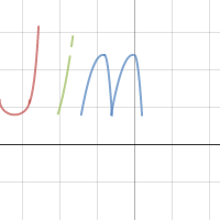 POM level B | Desmos