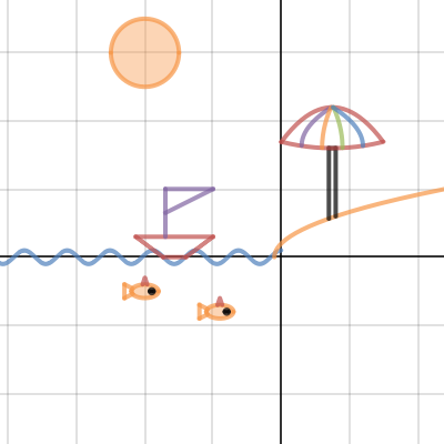 Ocean | Desmos