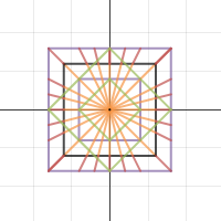 Math Graphing Project | Desmos