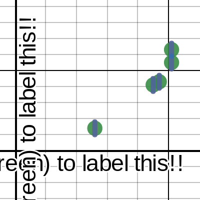 2L - Energy make-up Lab | Desmos