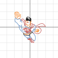 Superman | Desmos