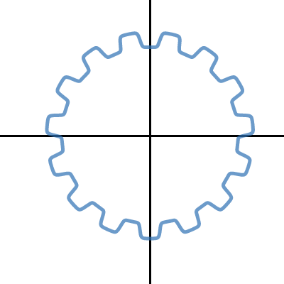 Gear Curve | Desmos