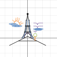 eiffel tower math project | Desmos