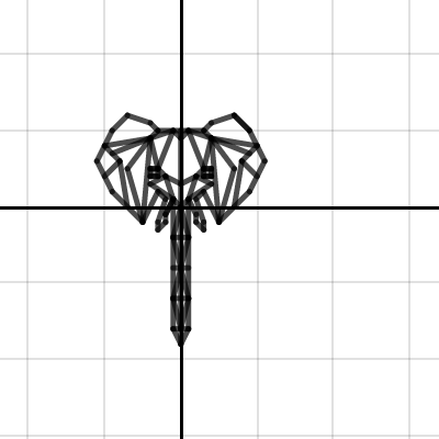 elephant | Desmos