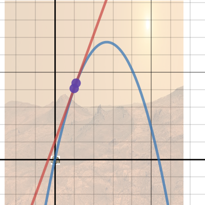 Average Velocity & Secant Lines| Desmos