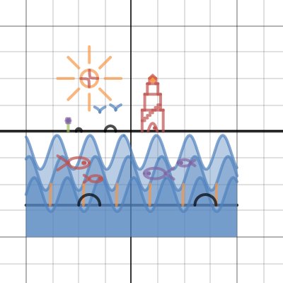 Project | Desmos