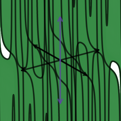 Split-complex cotangent | Desmos