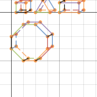 geometric shapes(math) | Desmos