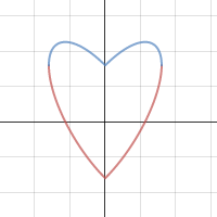heart | Desmos