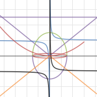 Cool | Desmos