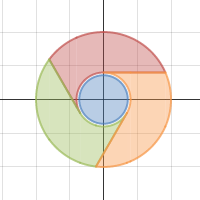 Chrome Icon | Desmos