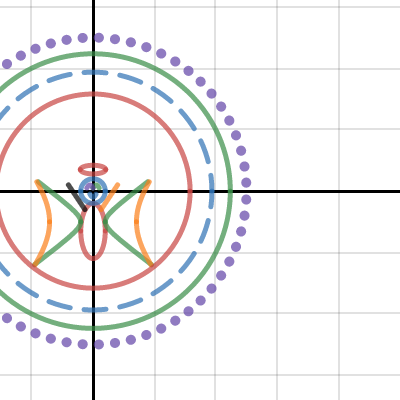 angel | Desmos