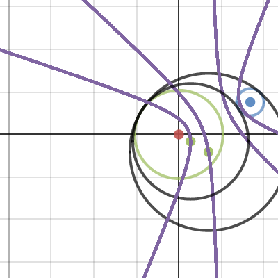 Ellipse/Hyperbola tangent circles| Desmos