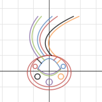 Friswee Conic Section | Desmos