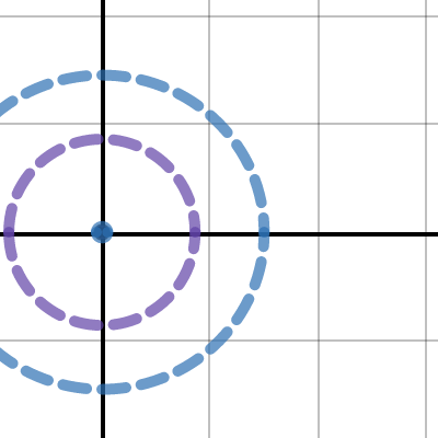 Your Size in the Universe 5 | Desmos
