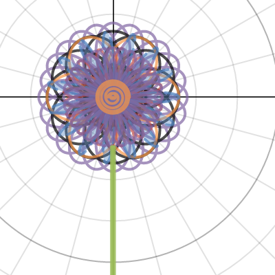 Polar Art Project-Maddy | Desmos