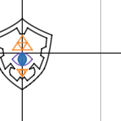 Hylian Shield | Desmos