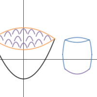 Math Task Grade 10 | Desmos