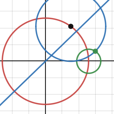 Servo model simulation - roll | Desmos